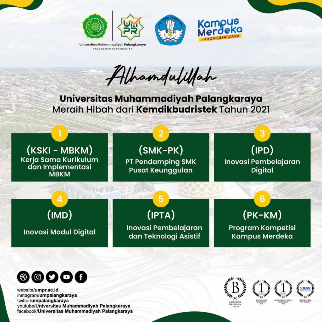 UMPR Meraih 6 Hibah dari KEMENDIKBUD – LPM